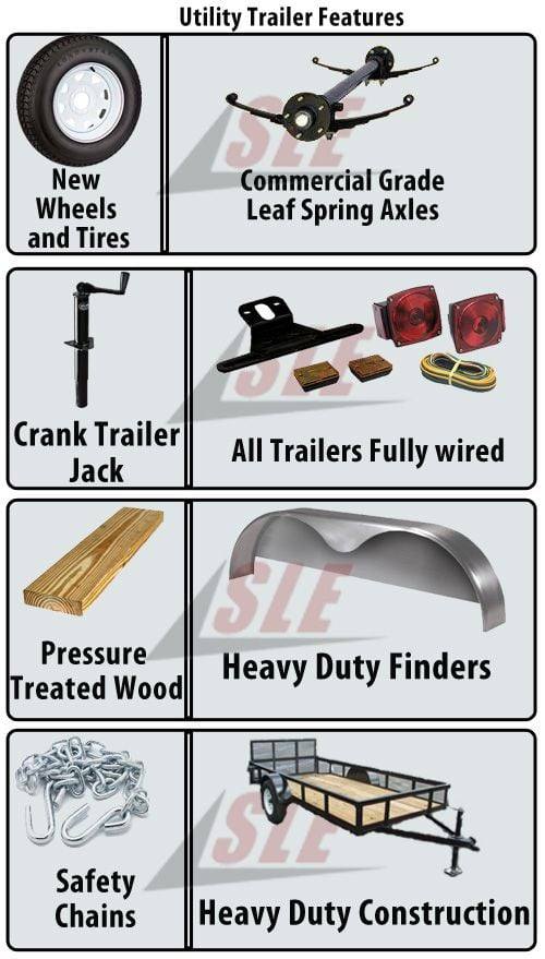 Utility Trailer 6.4x12 with Trimmer Racks Dove Tail Gate
